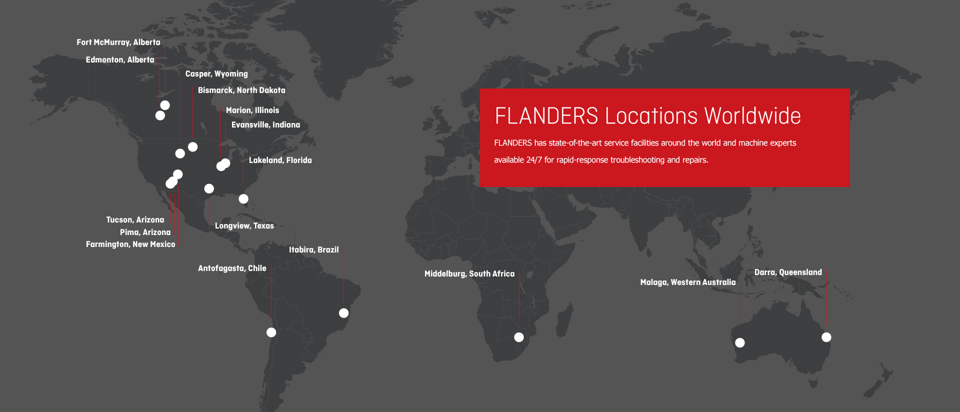 Our Locations - FLANDERS