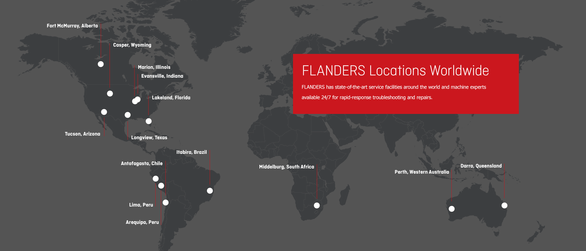 Our Locations - FLANDERS